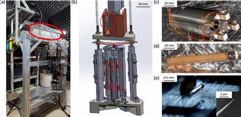 Instrument Overview A The Scanning Gate Microscope Is Installed