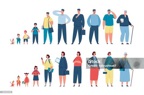 다른 연령대의 남자와 여자 캐릭터 세대 인간의 삶의 주기 남성 및 여성 캐릭터 성장 단계 노화 과정 벡터 세트 아이에 대한 스톡 벡터 아트 및 기타 이미지 Istock
