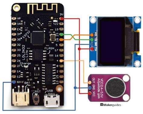 Spectrum Analyzer With Esp32 And Max4466