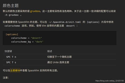 Spacevimneovimneovim Spacevim Csdn博客