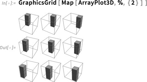 Yet More New Ideas And New Functions Launching Version 14 1 Of Wolfram Language And Mathematica