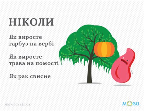 Лепетун допоможе вам вивчити українську мову швидко і весело Мова