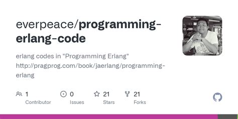 GitHub Everpeace Programming Erlang Code Erlang Codes In Programming Erlang Pragprog