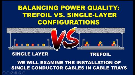 Single Layer Vs Trefoil Configuration In Cable Tray Youtube