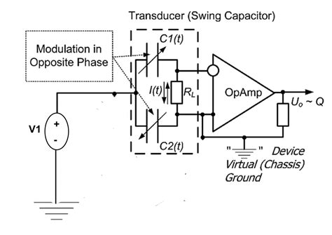 Operational Amplifier Why Does This Electrometer Circuit Work