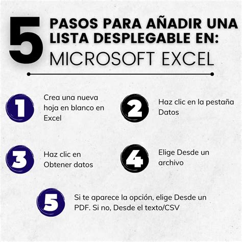 G En Linkedin Dashboard Excel Microsoftexcel Powerbi Powerpivot Gráficos