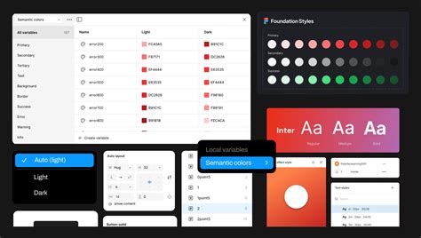 Gluestack Ui V20 Design Kit Figma