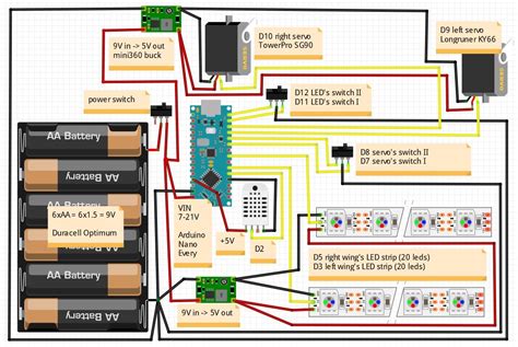 Servo Buzzing Rarduino