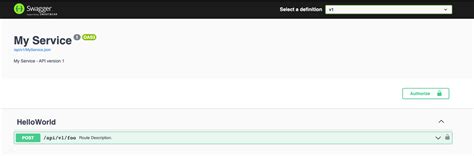 Generated Openapi Json Removes Numbers In Tag Of Controller · Issue 2562 · Domaindrivendev