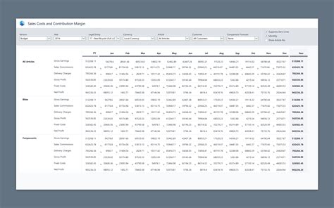 Report Table Format At Floyd Wade Blog