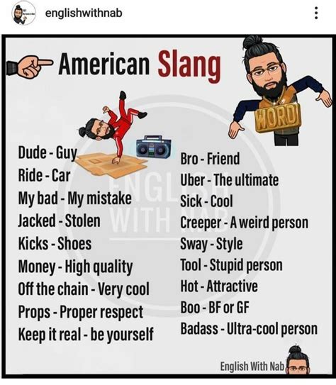 Pin By Freenm On Native English In 2024 American Slang Words English