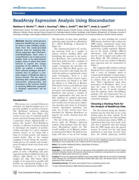 Pdf Beadarray Expression Analysis Using Bioconductor