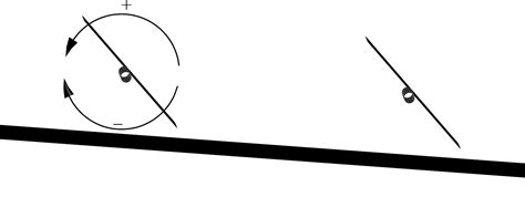 backtracking on sloped terrain — pvlib python 0 11 1 documentation