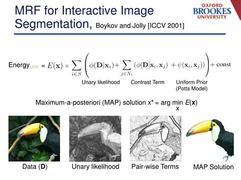Ppt Simultaneous Segmentation And 3d Pose Estimation Of Humans Or