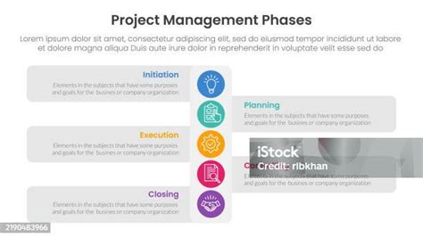 5 단계 프로젝트 관리 인포 그래픽 템플릿 배너 수직 작은 원 아래 방향 슬라이드 프리젠 테이션을위한 5 포인트 목록 정보 개발에 대한 스톡 벡터 아트 및 기타 이미지