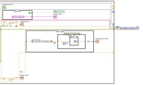 Controlling MyRIOs In LabVIEW LabVIEW