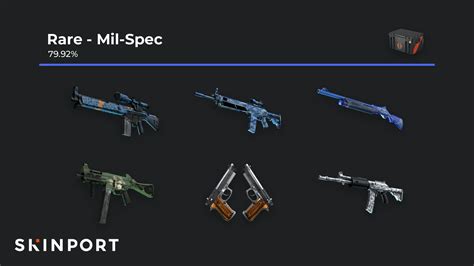 Cs2 Case Odds Explained Skinport Blog Cs2 Case Odds Explained Skinport Blog