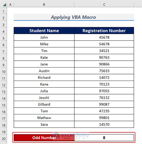 How To Count Odd And Even Numbers In Excel 3 Easy Ways