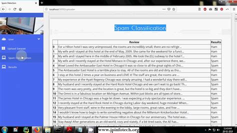 Review Spam Detection Using Machine Learning Python Final Year Ieee
