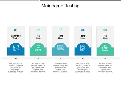 Mainframe Testing Ppt Powerpoint Presentation Model Guidelines Cpb