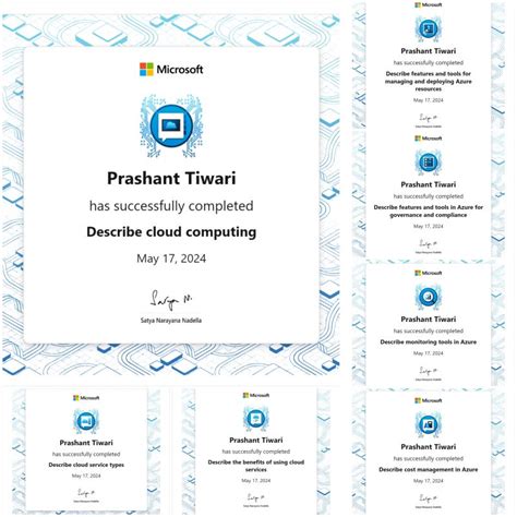Prashant Tiwari On Linkedin Azure Cloudcomputing Microsoftcertification