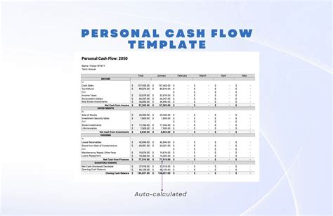 Personal Cash Flow Template In Excel Google Sheets Word Google Docs Download Template Net