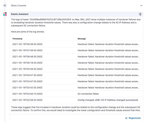 Harnessing The Power Of Generative Ai In Telecom With Elastic Stack