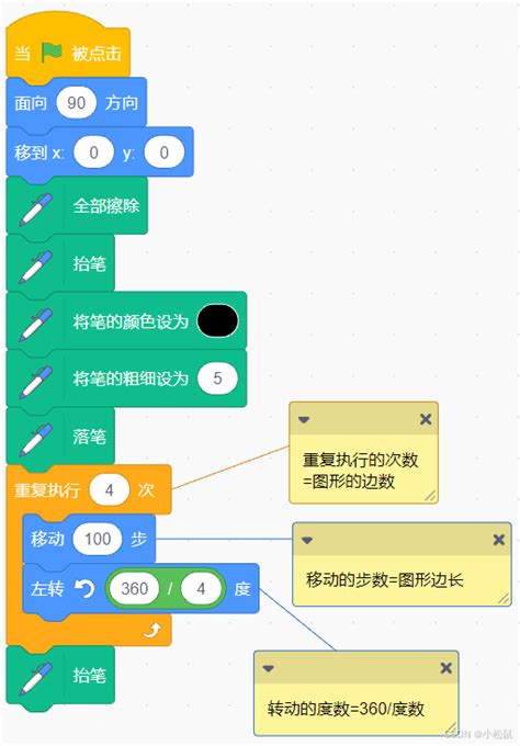 scratch——第7课 画笔工具之绘制基础图形 scratch画笔 csdn博客