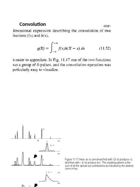 Class 15 Pdf Diffraction Mathematics