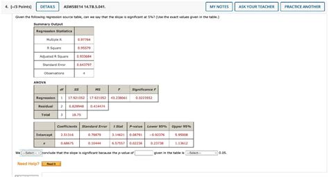 Solved ANOVA Conclude That The Slope Is Significant Because Chegg Com