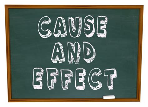 Difference Between Affect And Effect Explanation And Examples Udemy Blog