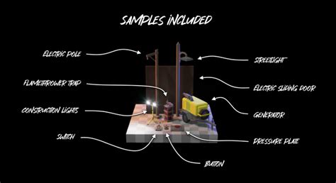 Unreal Engine Marketplace Is Now Fab Ue Marketplace