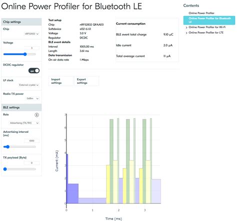 Optimizing Advertising Power Nrf52840 Nordic Qanda Nordic Devzone