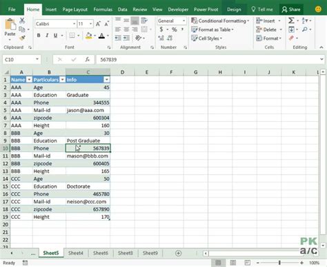 Pivot Data Using Power Query To Show Text Values Data Restructuring