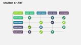 Matrix Chart For PowerPoint And Google Slides PPT Slides