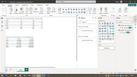 Ayan Akhtar On Linkedin Powerbi Dataanalytics Businessintelligence Datavisualization…
