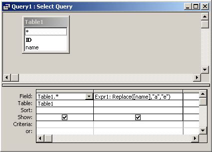 Ms Access Replace Function