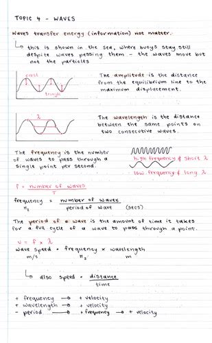 Waves Topic 4 Physics Gcse Edexcel Teaching Resources