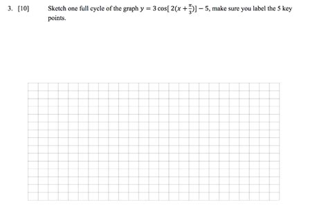 Solved 10 Sketch One Full Cycle Of The Graph Chegg Com