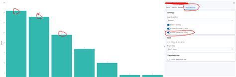 elasticsearch how to put value on top of column in bar chart kibana