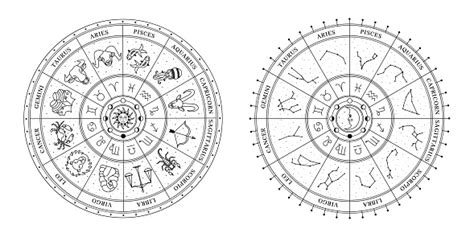 조디악 표지판 기호 및 별자리가 있는 점성술 바퀴 천상의 신비한 바퀴 미스터리와 난해함 Horoscope 벡터 일러스트 레이