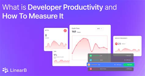 what is developer productivity and how to measure it linearb blog