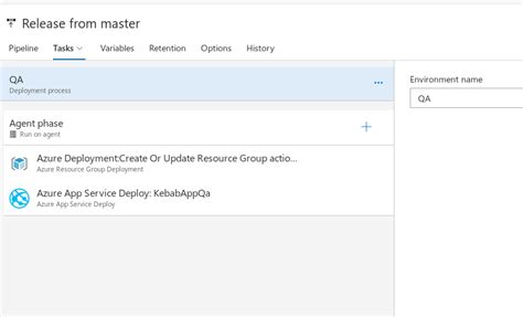 Automatically Provisioning A Brand New Environment For Every Feature