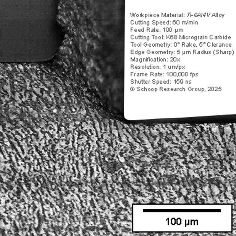 When Metal Is Cut It Often Behaves Very Differently Than We Might Expect Julius Schoop 20