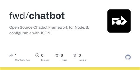 Open Source Chatbot Framework For Nodejs Configurable With Json R