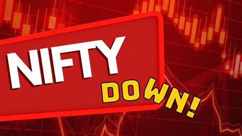 Market Crash निफ्टीची पुढील वाटचाल योग्य निर्णय कसा घ्यावा Youtube