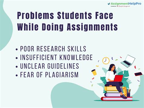 Assignment Help Canberra No1 Assignment Writing Experts