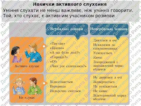 Презентація Спілкування Стилі спілкування 6 клас Презентація Основи здоровя