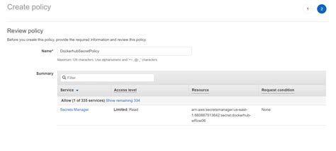 Github Yifanbuaws Codepipeline