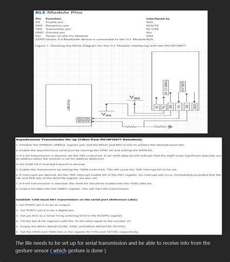 Solved Home Automation Gesture Controlled Speaker This